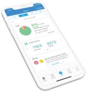 Patients with Diabetes & Related Chronic Conditions | Glooko