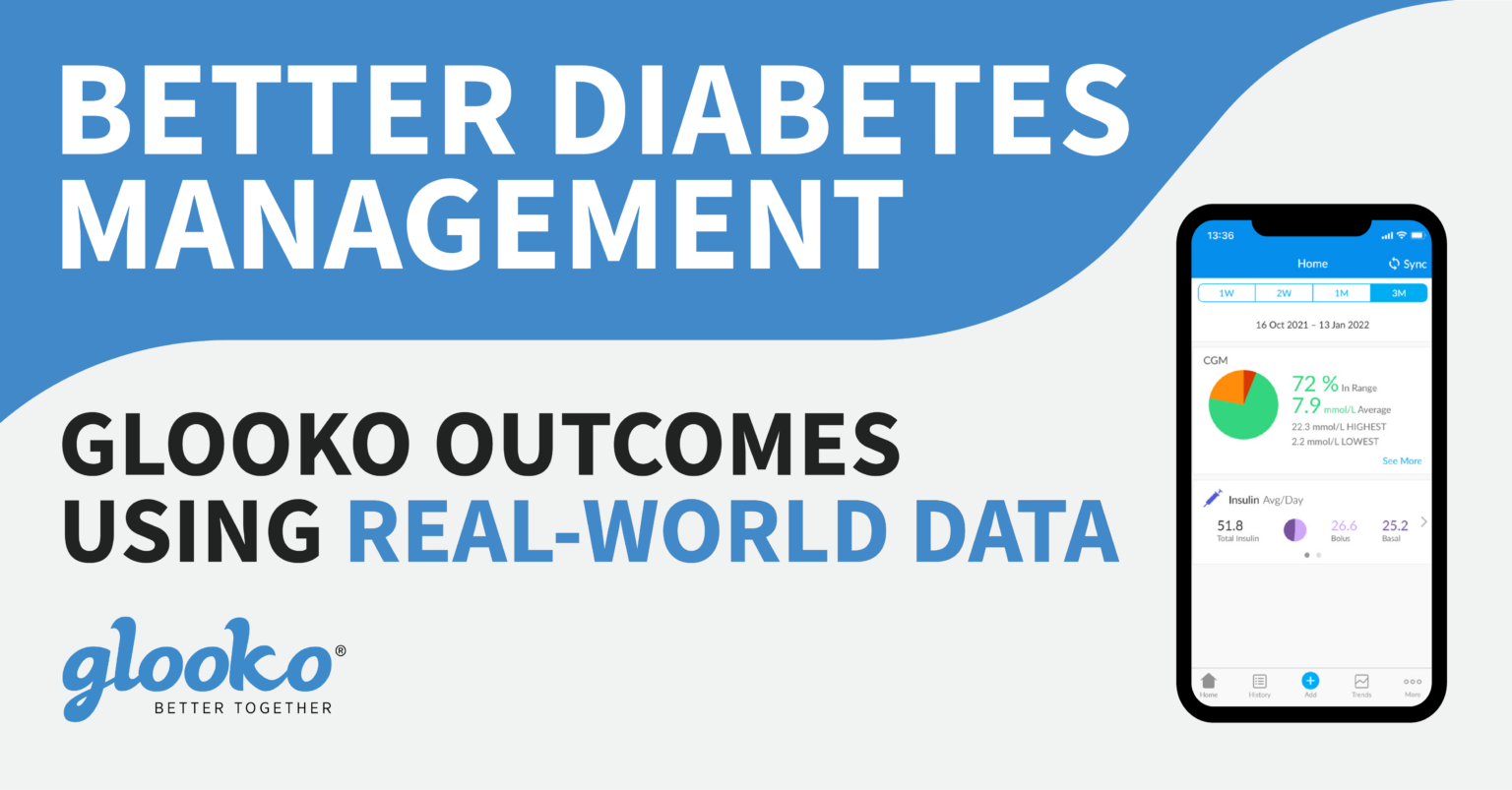 Better Diabetes Management & Outcomes Through Studies | Glooko