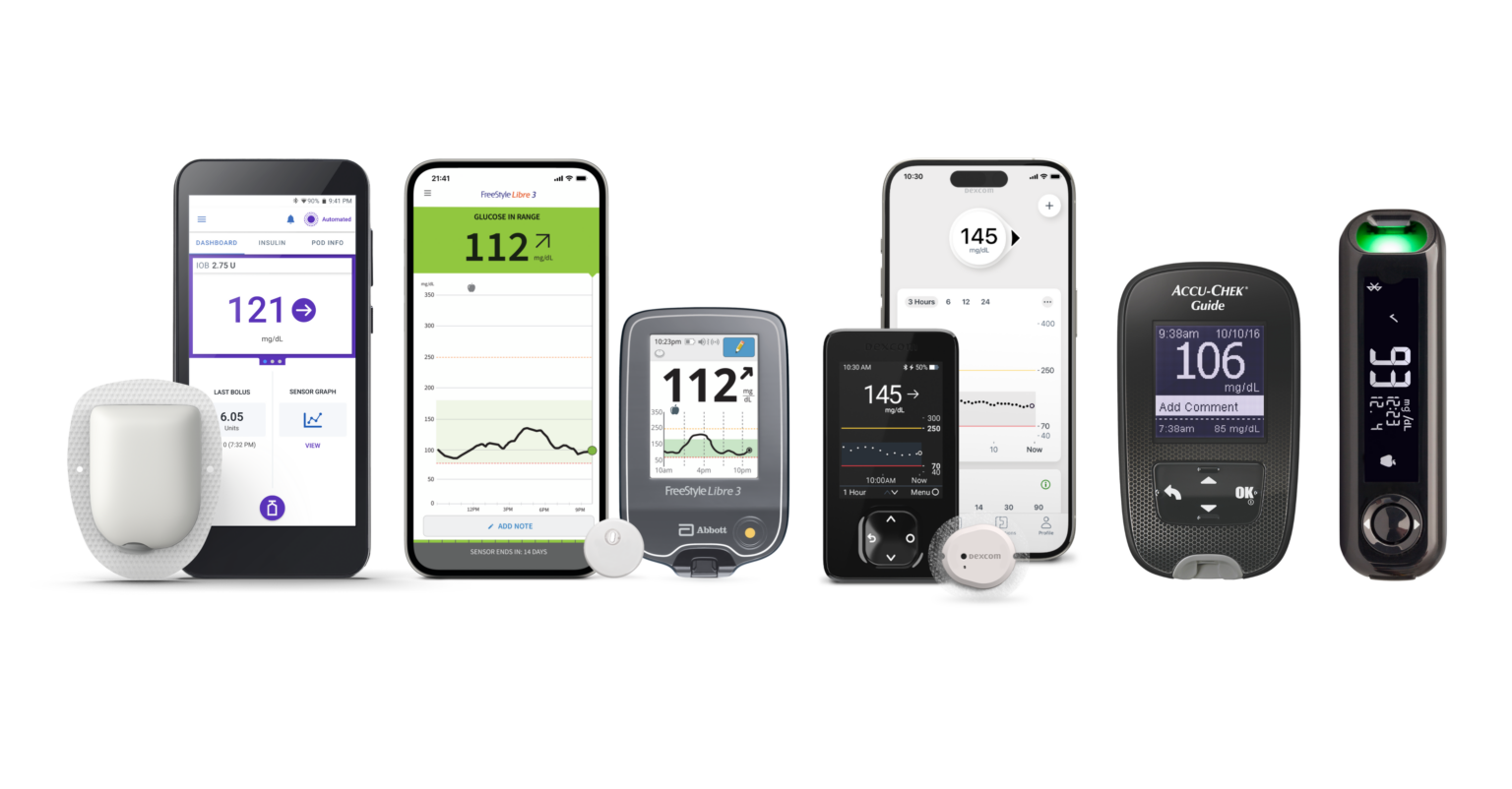 People Living with Diabetes | Glooko