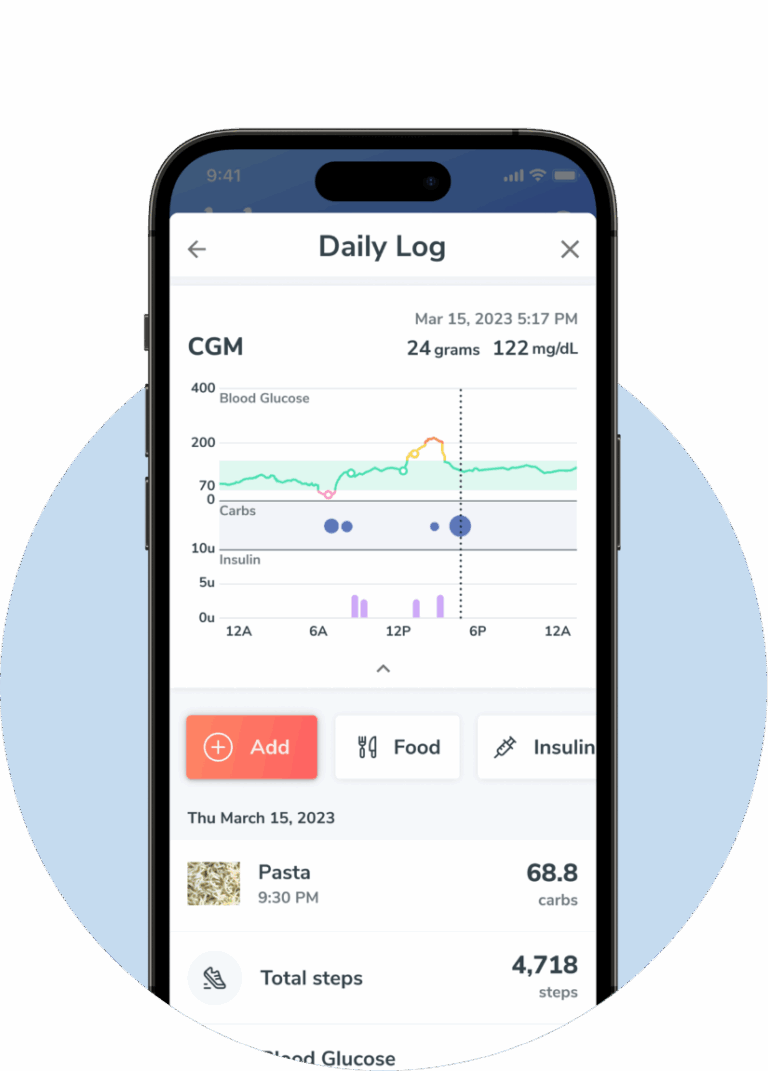 Diabetes Data Management Solution | Glooko